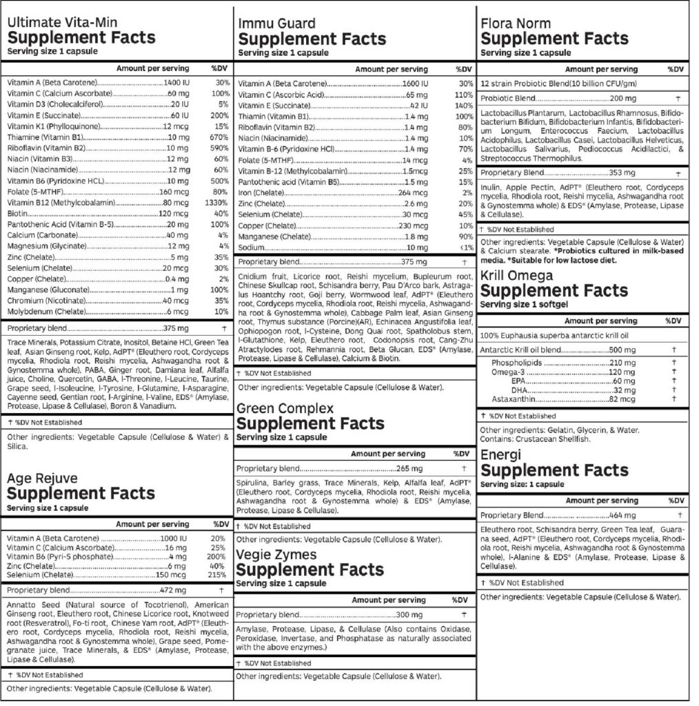 Alphapack - Dietary Supplement - Omega Supplements